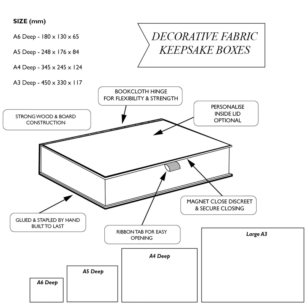 Decorative Fabric Keepsake Boxes l Personalised Memory Boxes | UK | HARRIS & JONES LTD