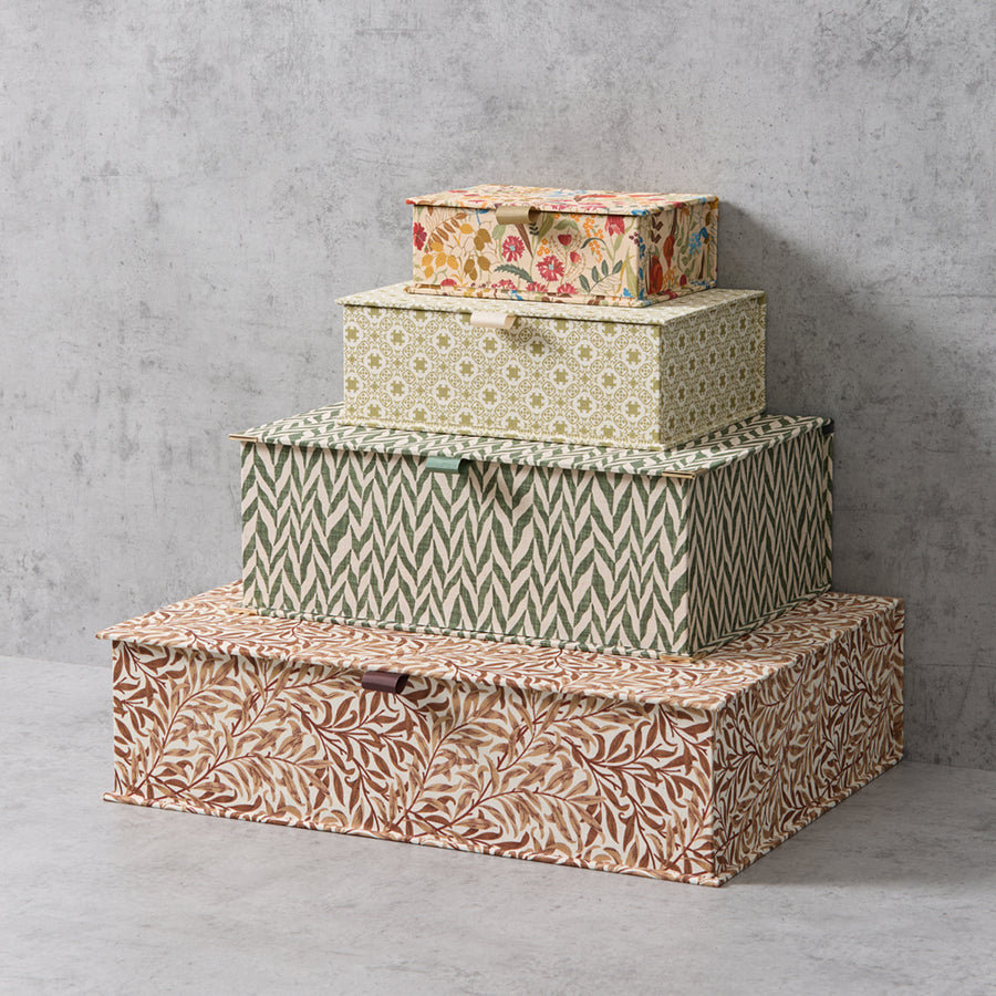 Decorative Fabric Keepsake Boxes l Personalised Memory Boxes | UK ...