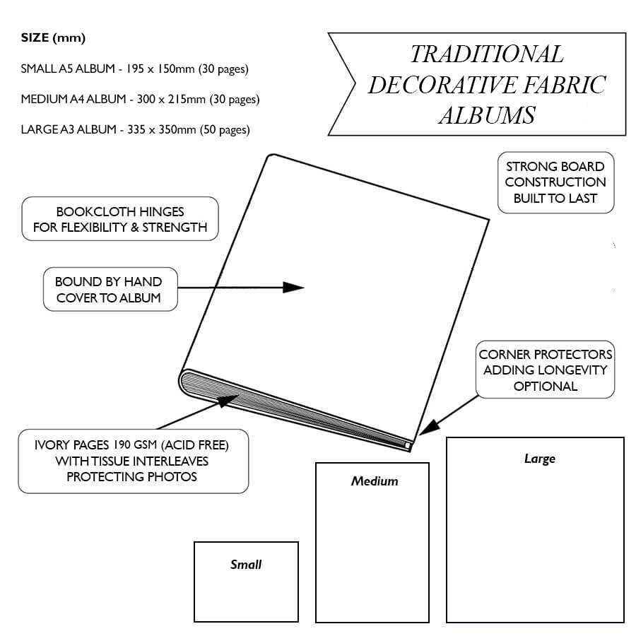 Traditional Decorative Fabric Photo Album l Personalise Yours Today ...