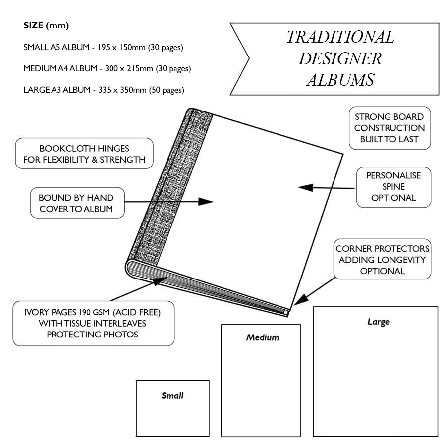 Traditional Designer Photo Album l Personalise Yours Today | HARRIS ...