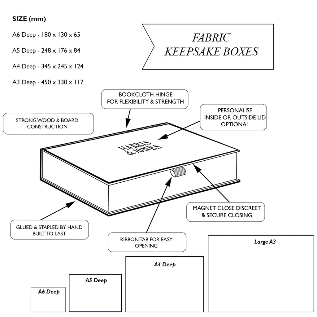 Fabric Keepsake Boxes l Personalised Memory Boxes | UK | HARRIS & JONES LTD