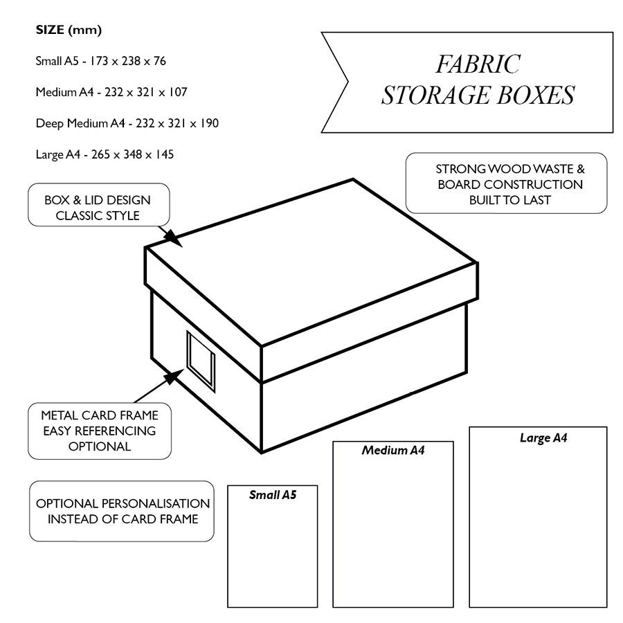 Fabric Storage Boxes l Luxury Customisable Storage Boxes with Lids ...