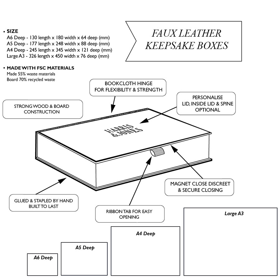 Faux Leather Keepsake Boxes l Personalised Memory Boxes | UK | HARRIS ...