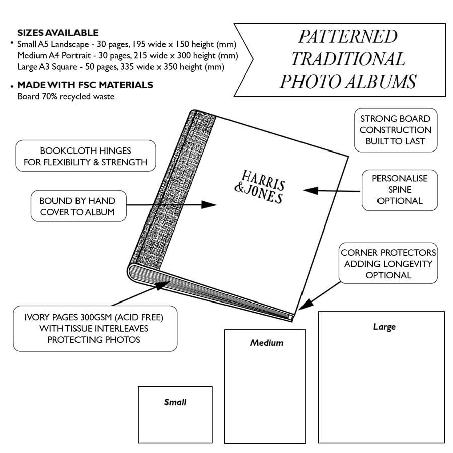 Patterned Photo Album l Pretty Floral Designs | Personalise Today ...